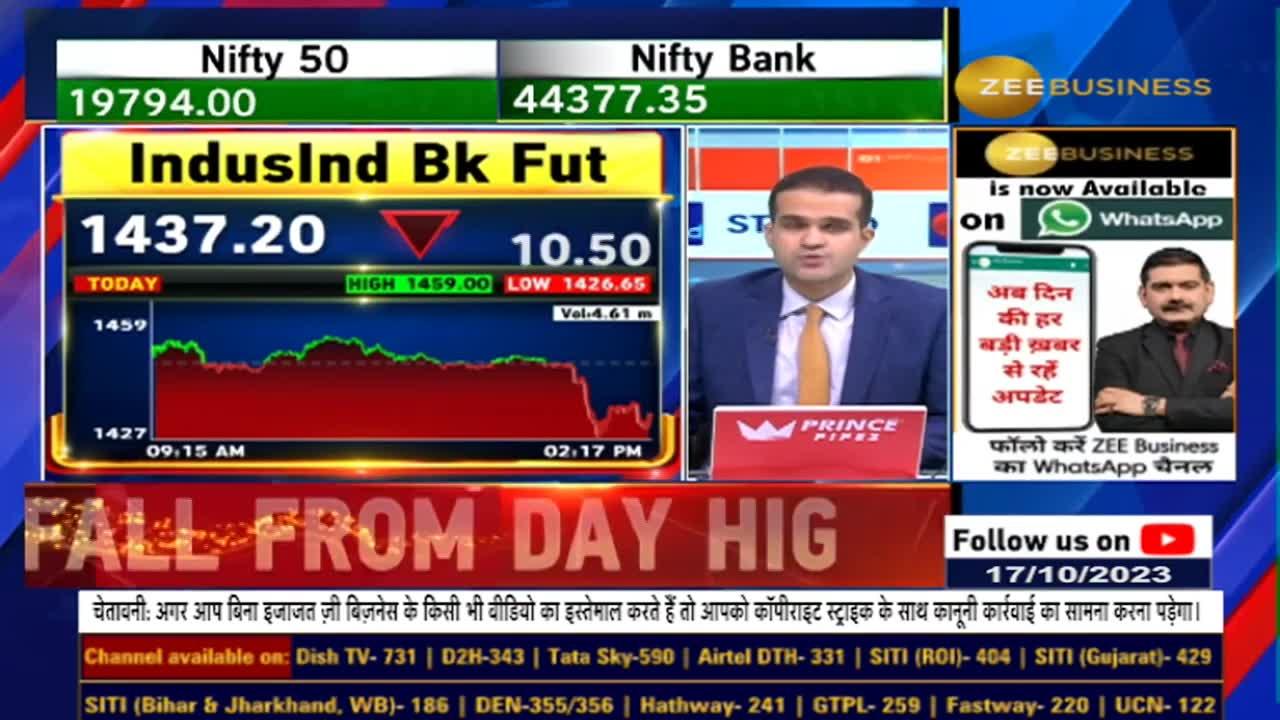 Ceat Q2 Results Impact: CEAT posts Rs 208 crore profit for Q2 FY2024 | Zee Business