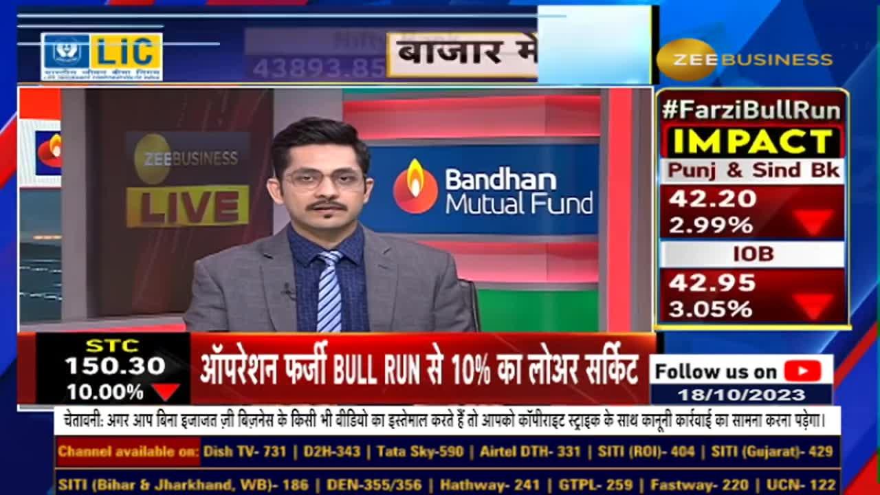 FnO Ban Update | These stocks under F&O ban list today - 18th October ...