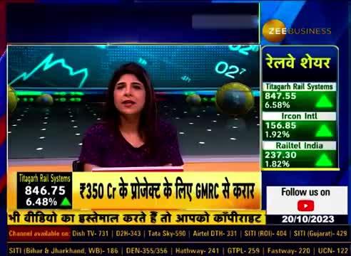 Mr. Jitendra Mamtora, CMD, Transformers and Rectifiers India Ltd. In ...