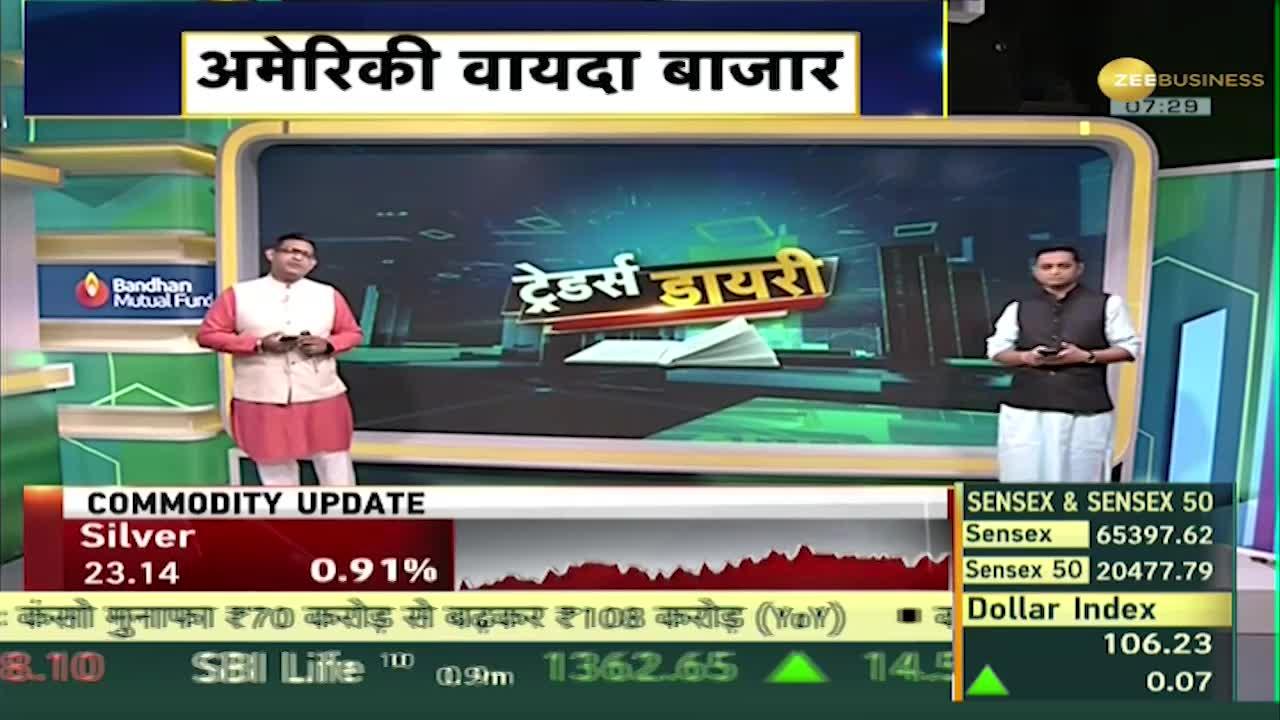 Traders Diary: What is the movement in Global Markets? How is the market signal today? | Zee ...