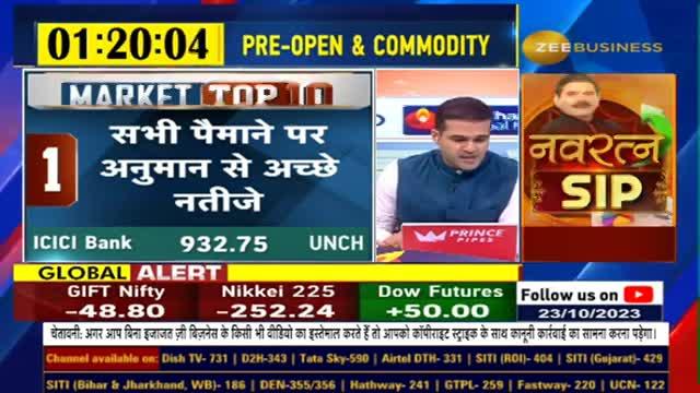 Market TOP 10 | Today's Top 10 News in the Market...Which News Will ...