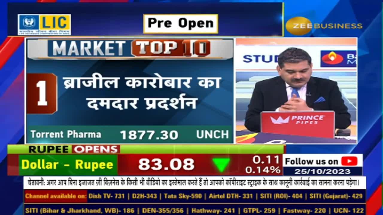 Market TOP 10 | Today's Top 10 News in the Market...Which News Will ...