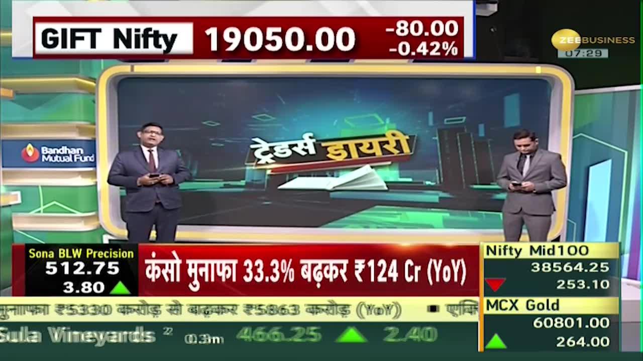 Traders Diary: See the situation in global and Indian markets in Zee ...