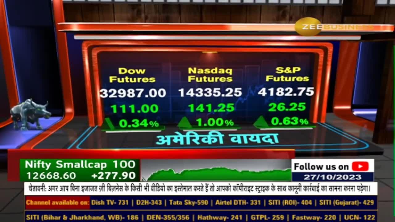 Anil Singhvi's Strategy: Hold long position in the market, Levels & Targets For NIFTY & BANK ...