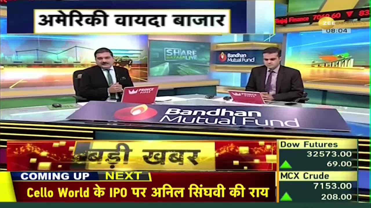 Share Bazar LIVE: Cello World's IPO will open from today, Dow fell to 7 ...