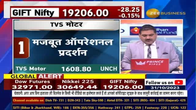 Market TOP 10 | Today's Top 10 News in the Market, Which News Will ...