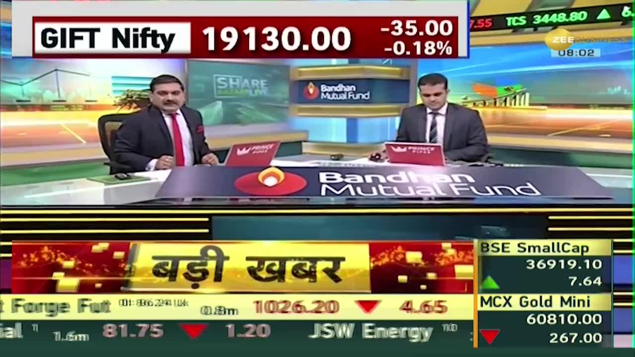 Share Bazar LIVE: Dow rises 265 points from day's low after sluggish ...