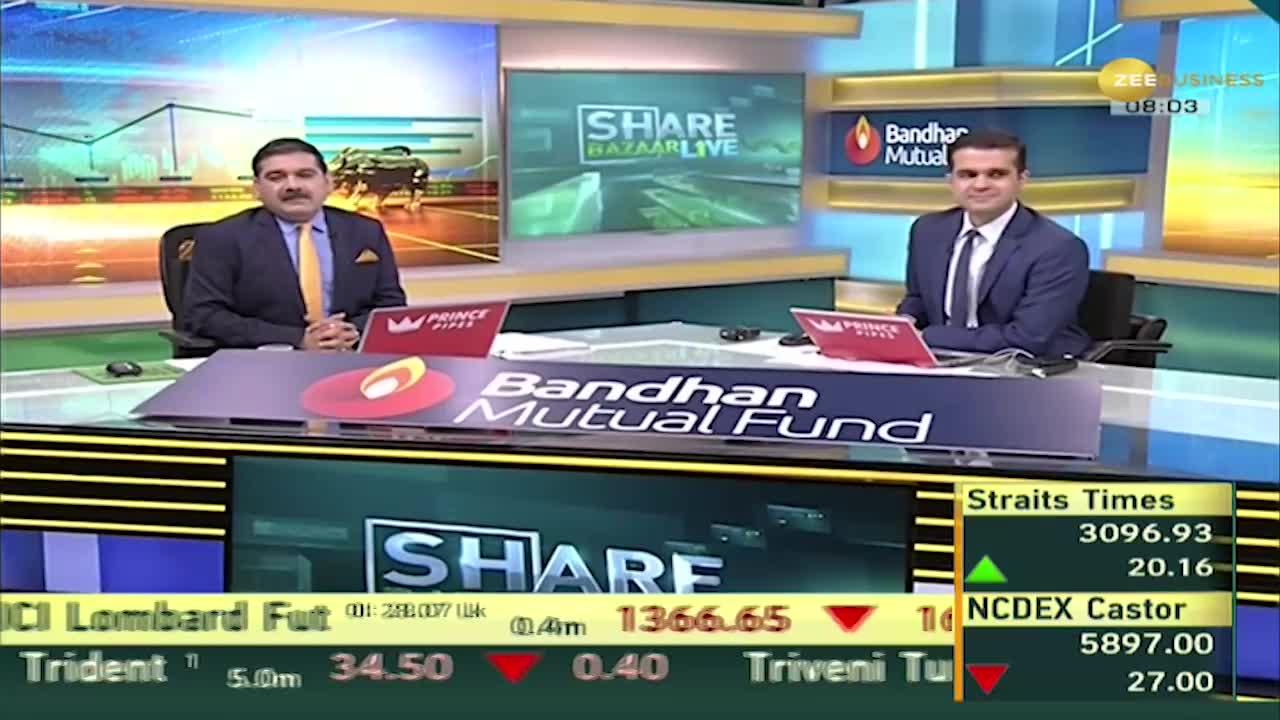 Share Bazar Live: What is the latest situation of share market? Watch ...