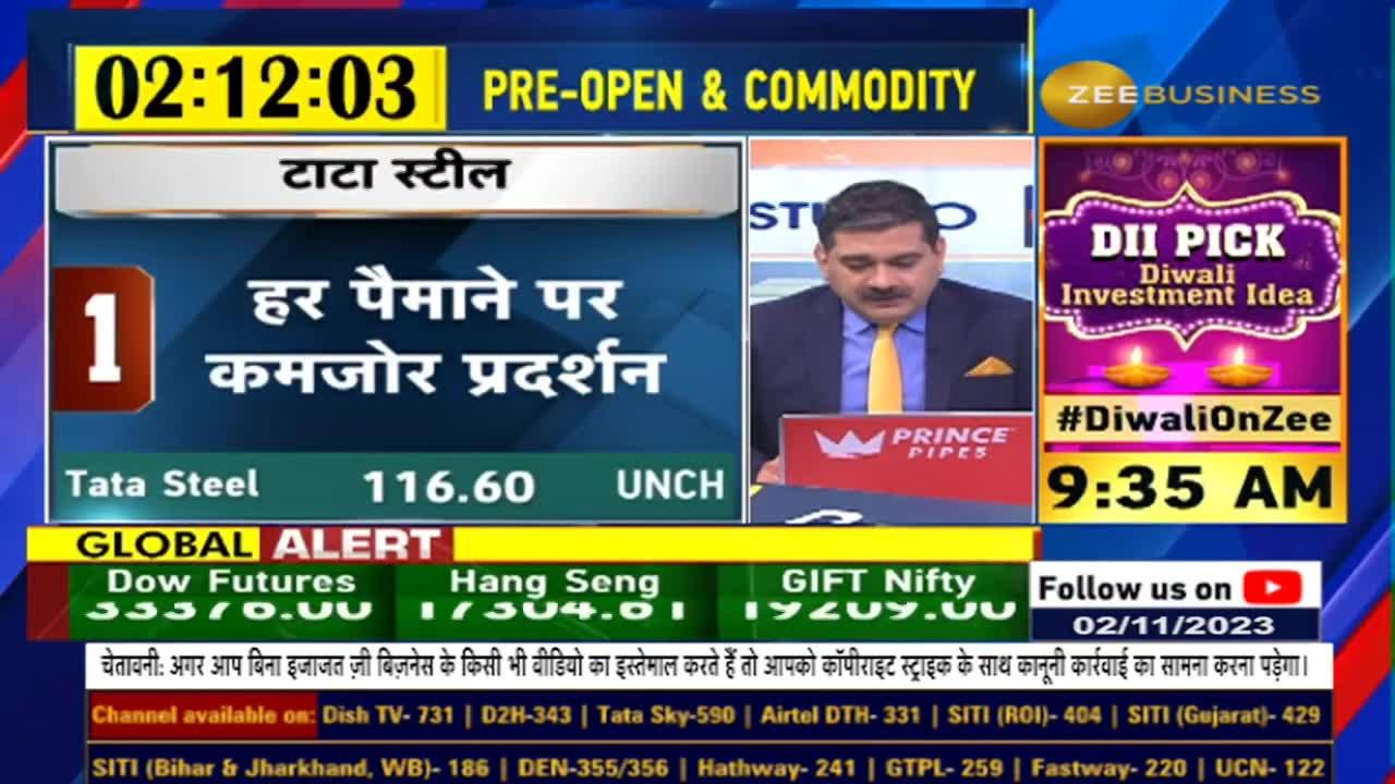 Market TOP 10 | Today's Top 10 News in the Market, Which News Will ...