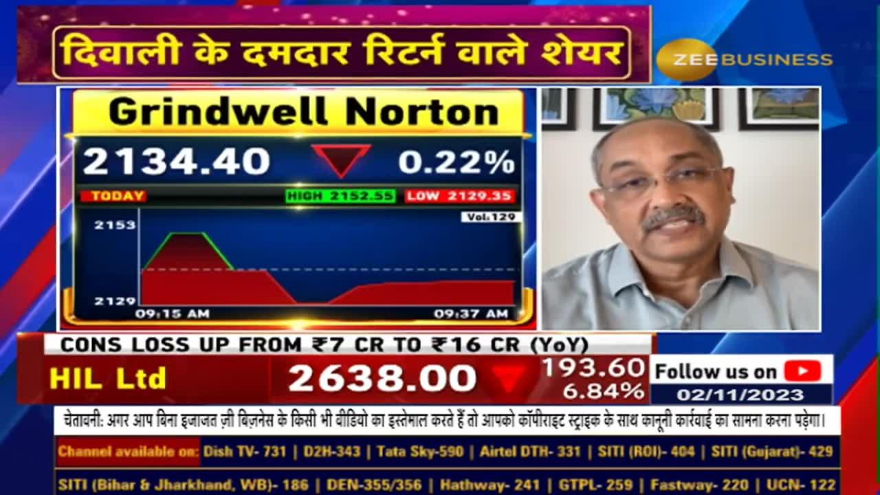 High Return Investment Stock, Get Diwali Investment Idea From Ambareesh ...
