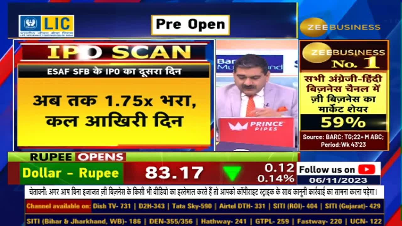 ESAF Small Finance Bank IPO: All You Need to Know- Pricing, Special ...