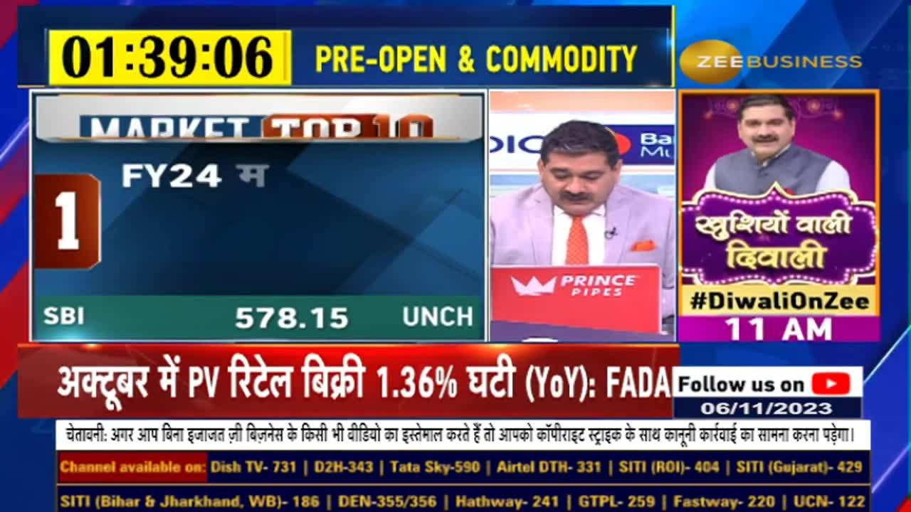 Market TOP 10 | Today's Top 10 News in the Market, Which News Will ...