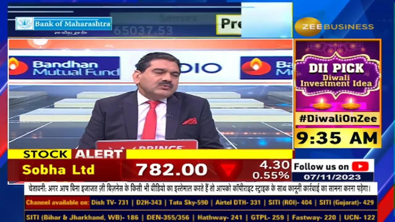 Protean eGov IPO Analysis: Price Range, Special Features, and Risks | Anil Singhvi's Insights ...