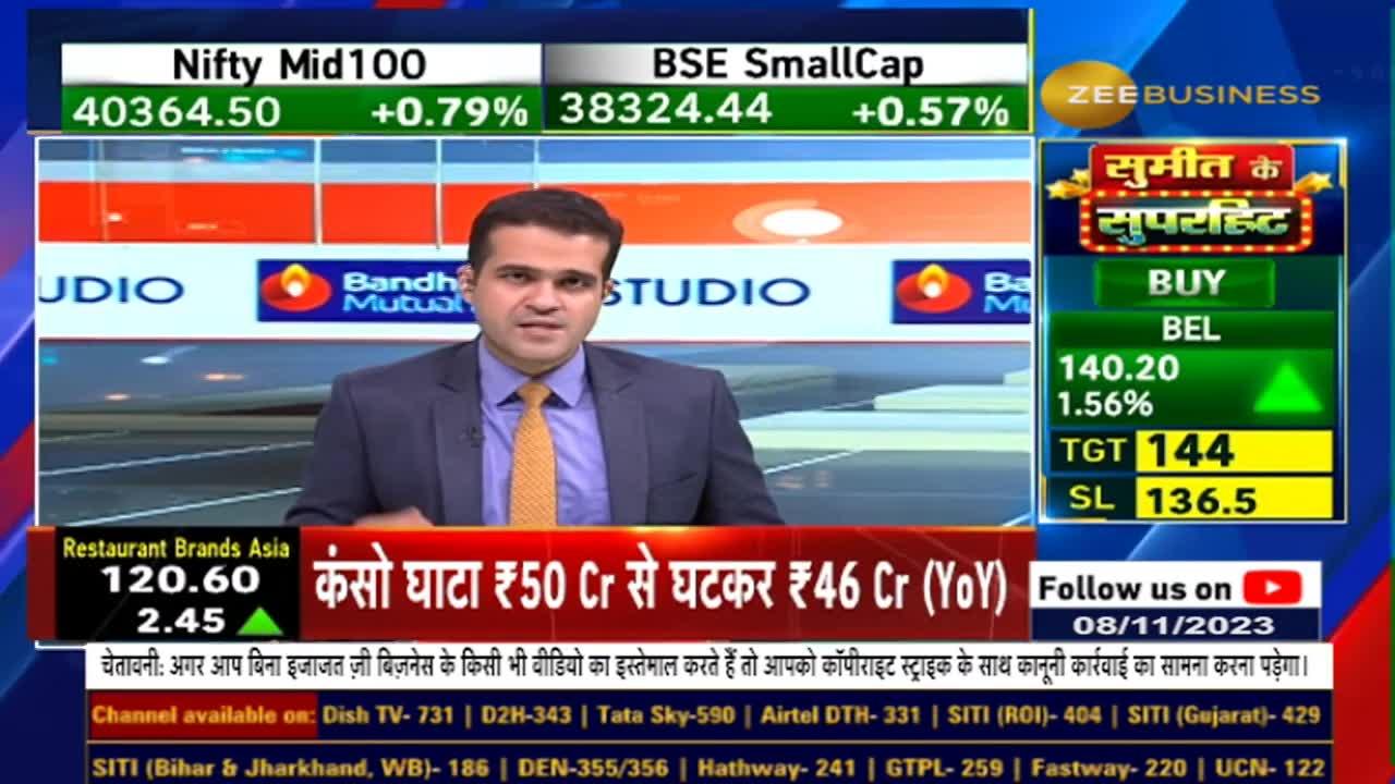 HPCL Stock Hits New Highs: A Closer Look at the Surge" | Zee Business