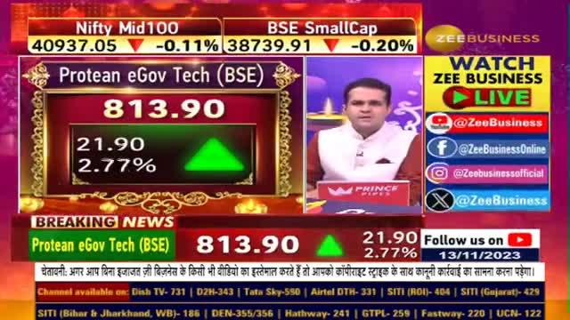 Protean eGov Listing Update: Did the Stock Meet Expectations at ₹792 ...
