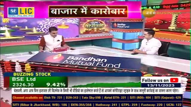 Fno Ban Update | These stocks under F&O ban list today - 13 Nov 2023 ...