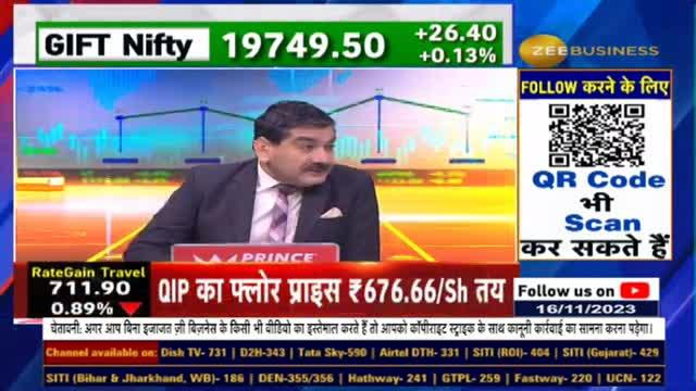 Stock of The Day: Anil Singhvi Picks Bajaj Finance for selling | Zee Business