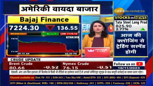 RBI Orders Bajaj Finance to stop lending via 'eCOM' and 'Insta EMI Card ...