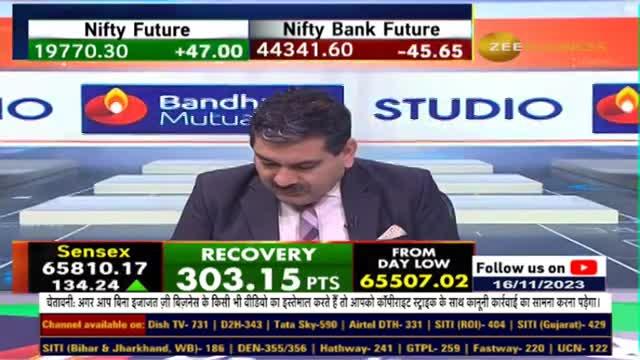 Elections can be a big factor for the domestic market Says Dilip Bhatt ...