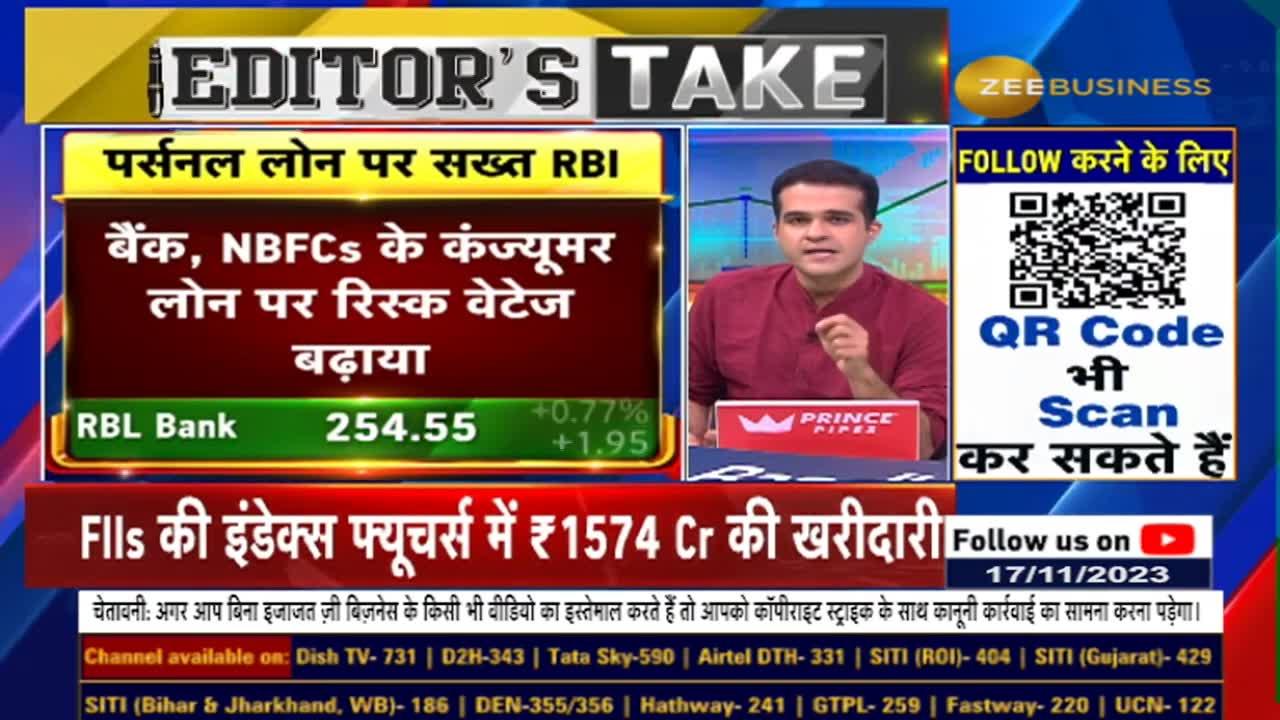 Will reckless loan growth be curbed? Understand the complete actions of RBI from Anil Singhvi ...