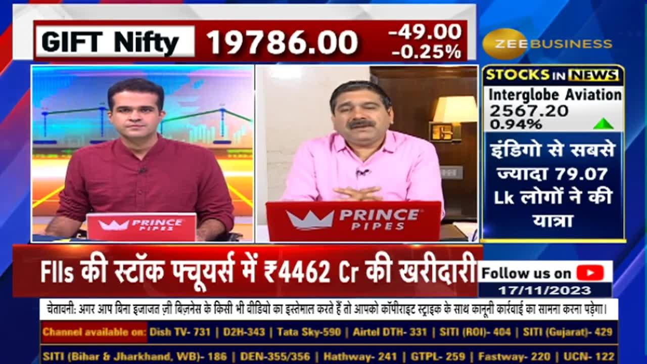 Stock of The Day: Anil Singhvi Picks 3 stocks for Sell, watch targets and stoploss | Zee Business