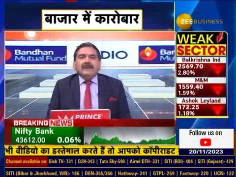 IREDA IPO Decoded: Future Plans, Business Model, and Growth Outlook ...