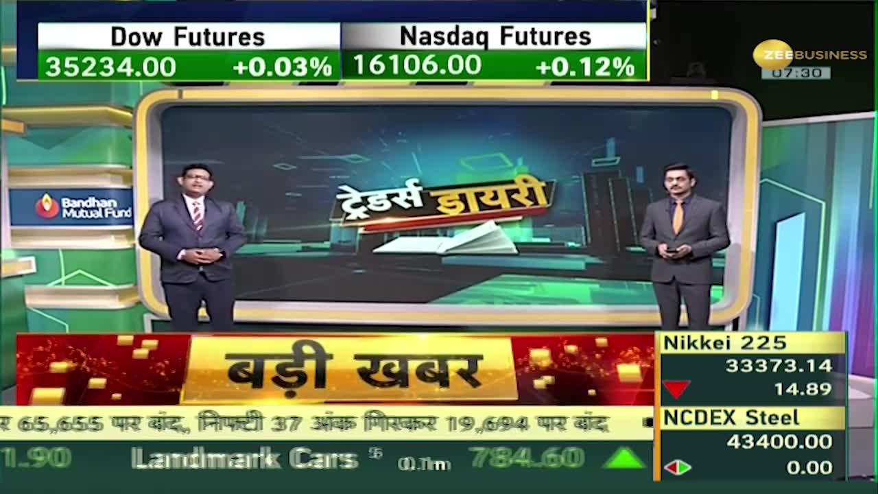 Traders Diary: Signals of strength from American markets on the second day of the trading week ...