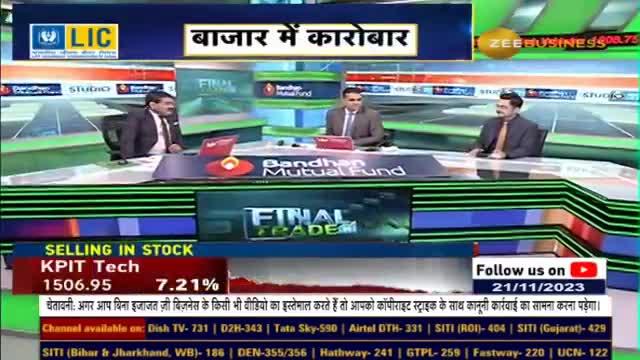 FnO Ban Update | These stocks under F&O ban list today - 21 November ...