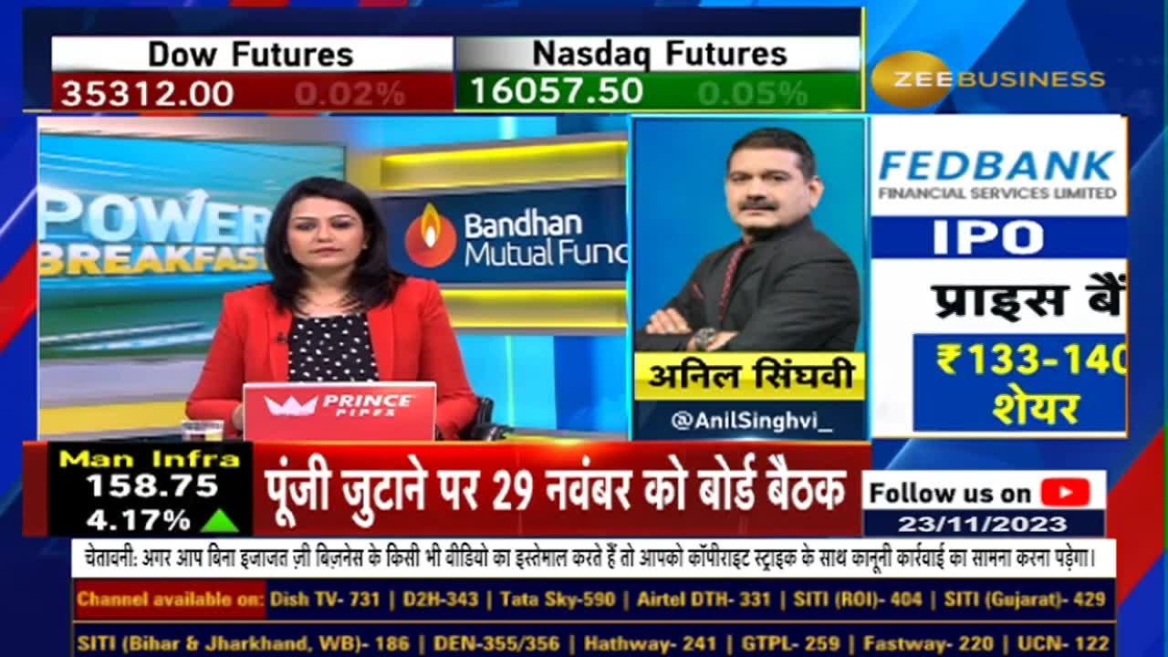Anil Singhvi suggest Seizing Buying opportunities in Slow Markets ...