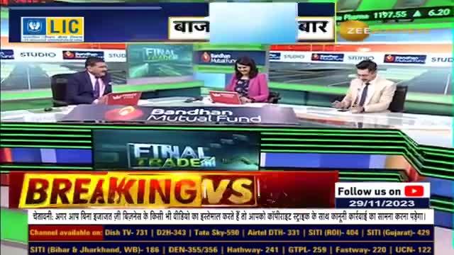 Fno Ban Update | These stocks under F&O ban list today - 29th Nov, 2023 ...