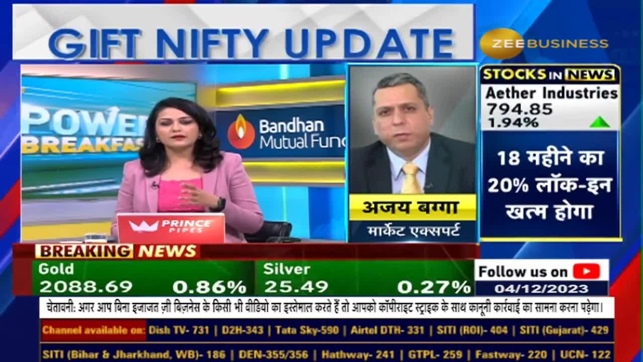 Fed Watch: Will There Be a Cut? Ajay Bagga's Predictions for Interest ...