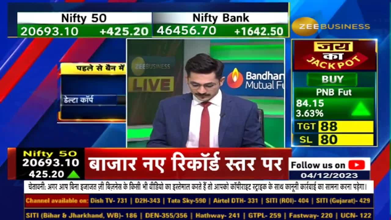 Fno Ban Update | These stocks under F&O ban list today - 4th DEC, 2023 ...
