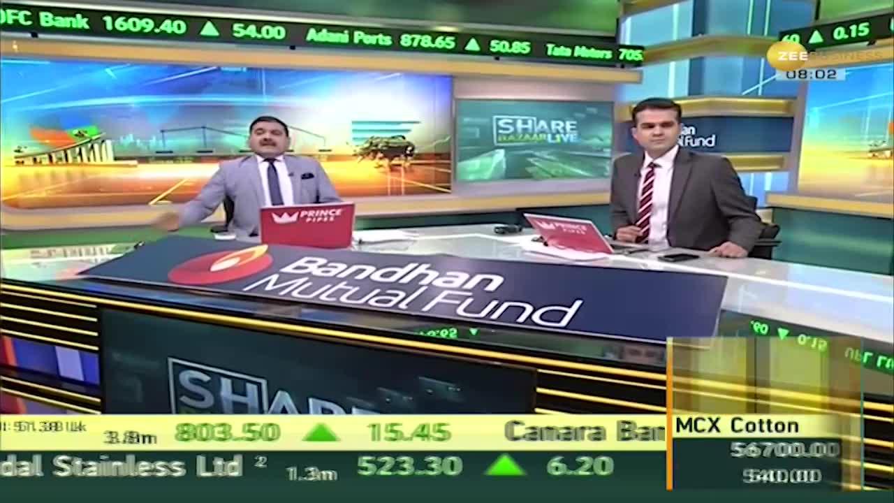 Share Bazar Live: Slight fall in American markets. Global Market ...