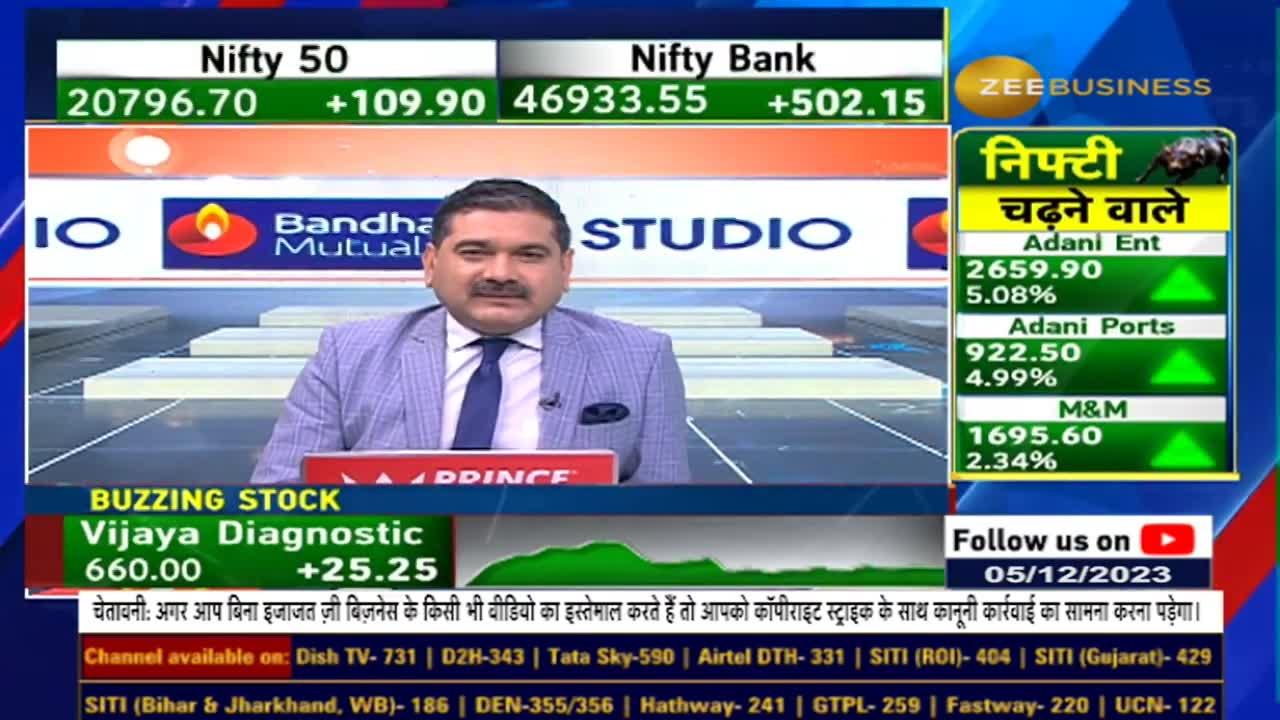 Gold boom from RECORD HIGH? JPMorgan's Influence on Gold/Silver? Nirmal Bang Commodities ...