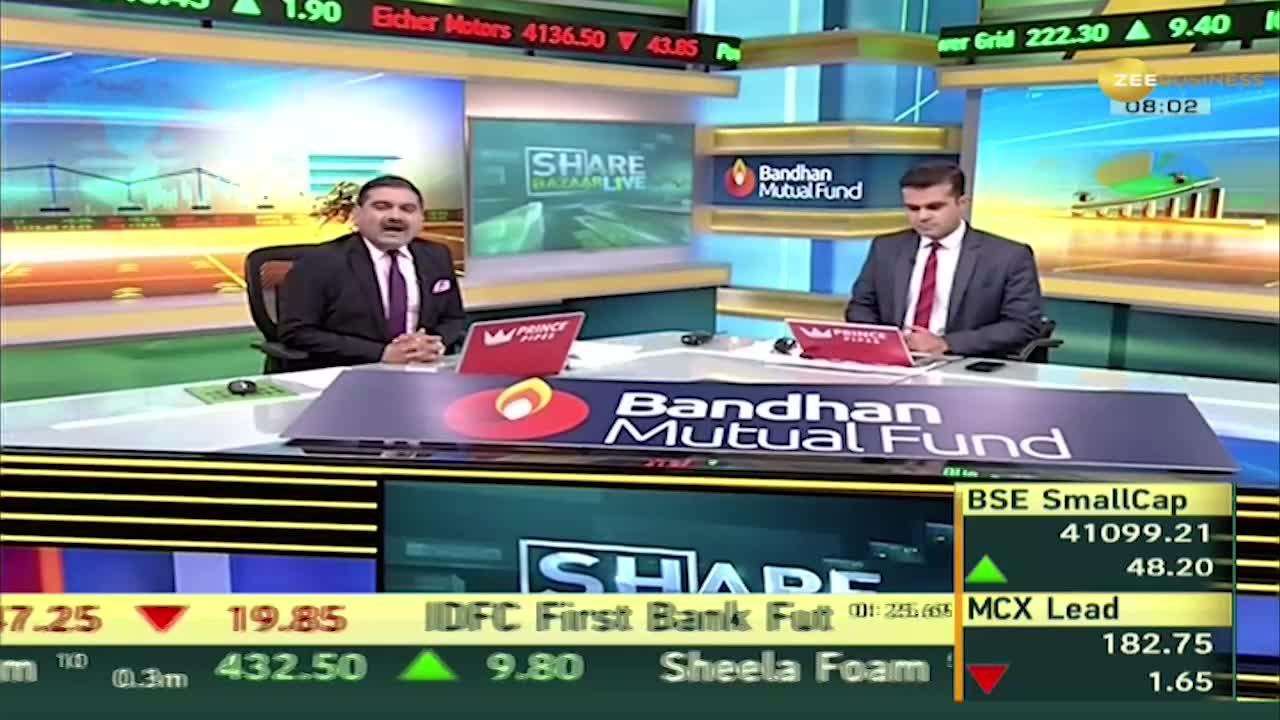 Share Bazar Live: What is the latest situation of the global market ...