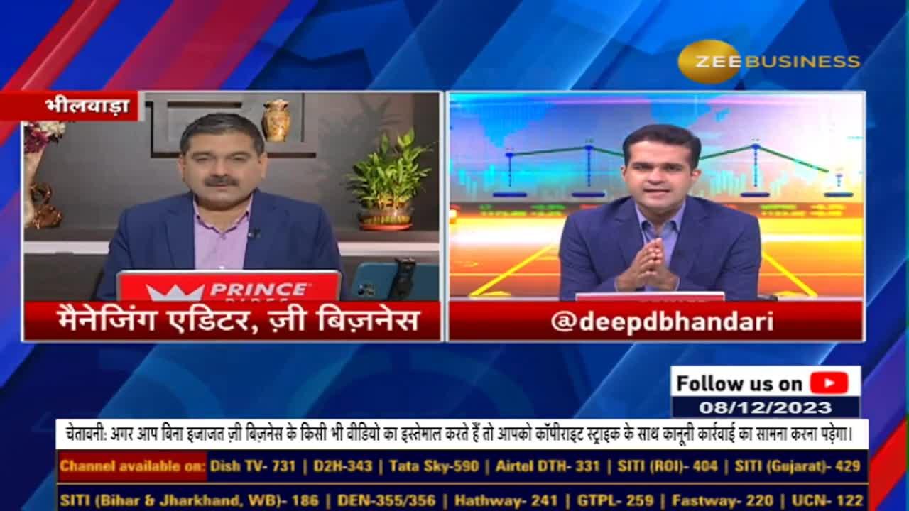 RBI Monetary Policy: How will the markets be like Pre-Policy and Post-Policy? Insights From Anil ...