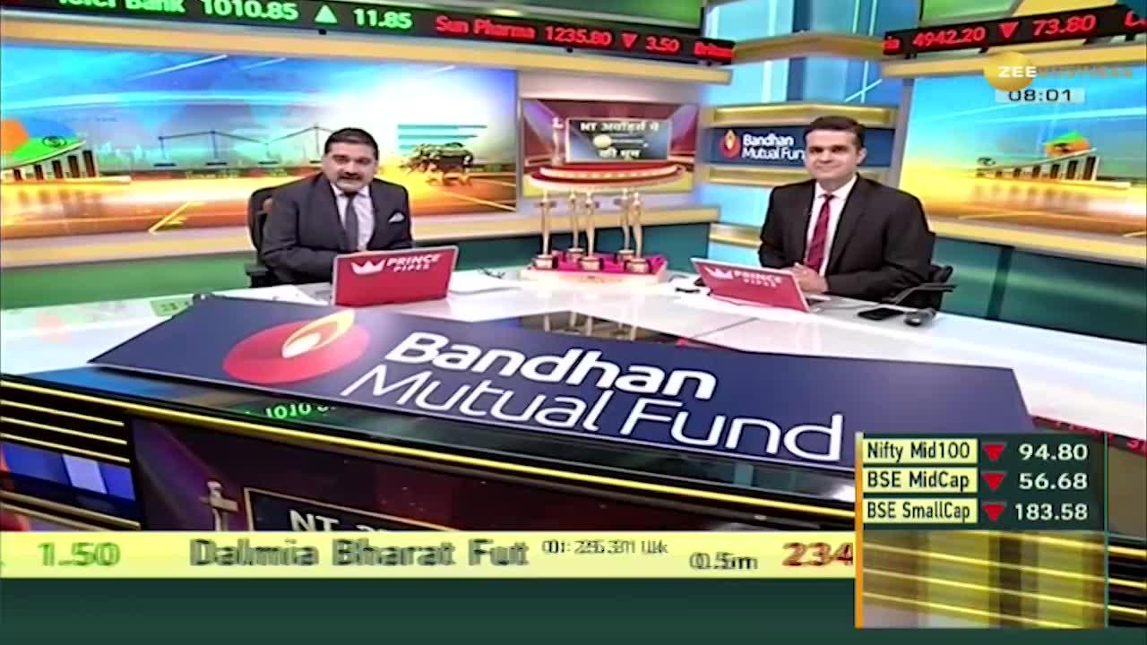 Share Bazar Live: Dow rose 130 points, Nasdaq 63 points on Friday. Anil ...