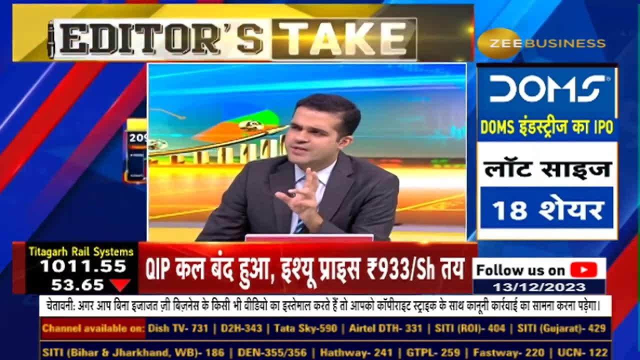 Anil Singhvi Says Long Term Investors: Stay Invested - What should long ...