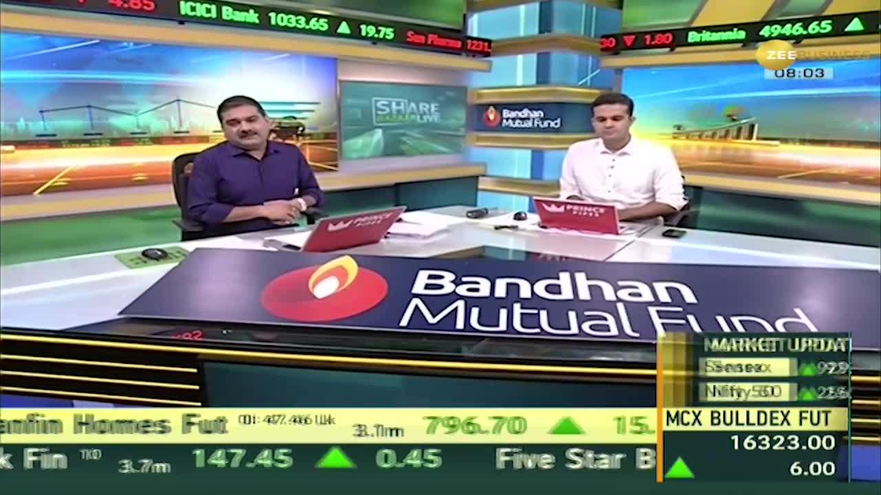 SHARE BAZAR LIVE: Dollar index falls below 102, Dow rises 160 points to ...