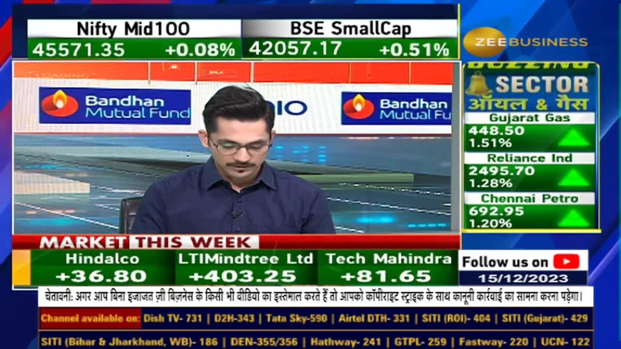 Fno Ban Update | These stocks under F&O ban list today - 15th DEC, 2023