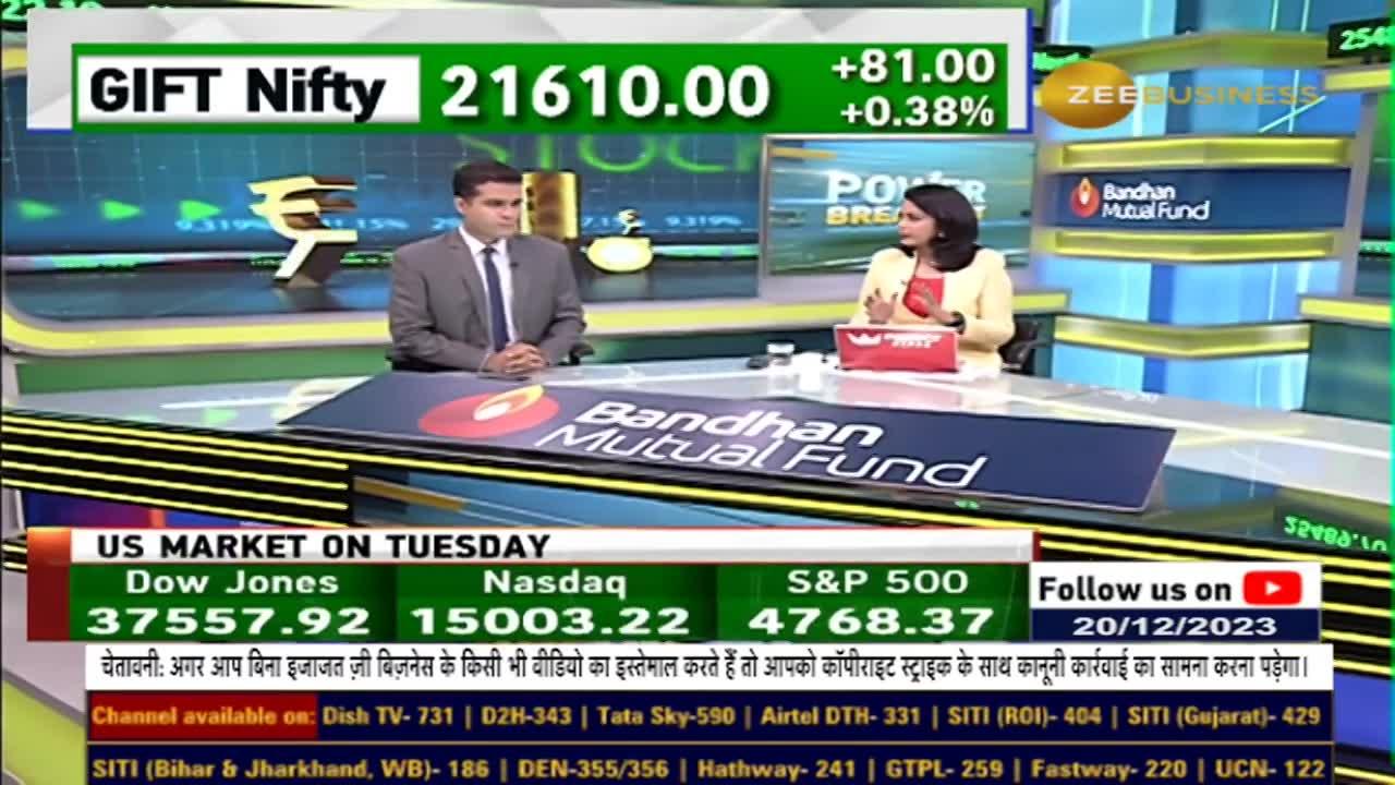 9 Days of Unstoppable Momentum in US- Dow Jumps 250 Pts, Nasdaq Crosses 15k S&P 500 Hits New Records