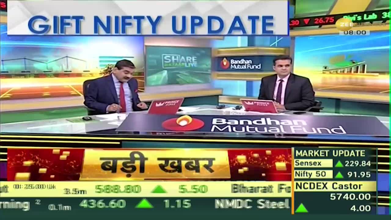 SHARE BAZAR: Dollar index at 5 month low near 101, know the current ...