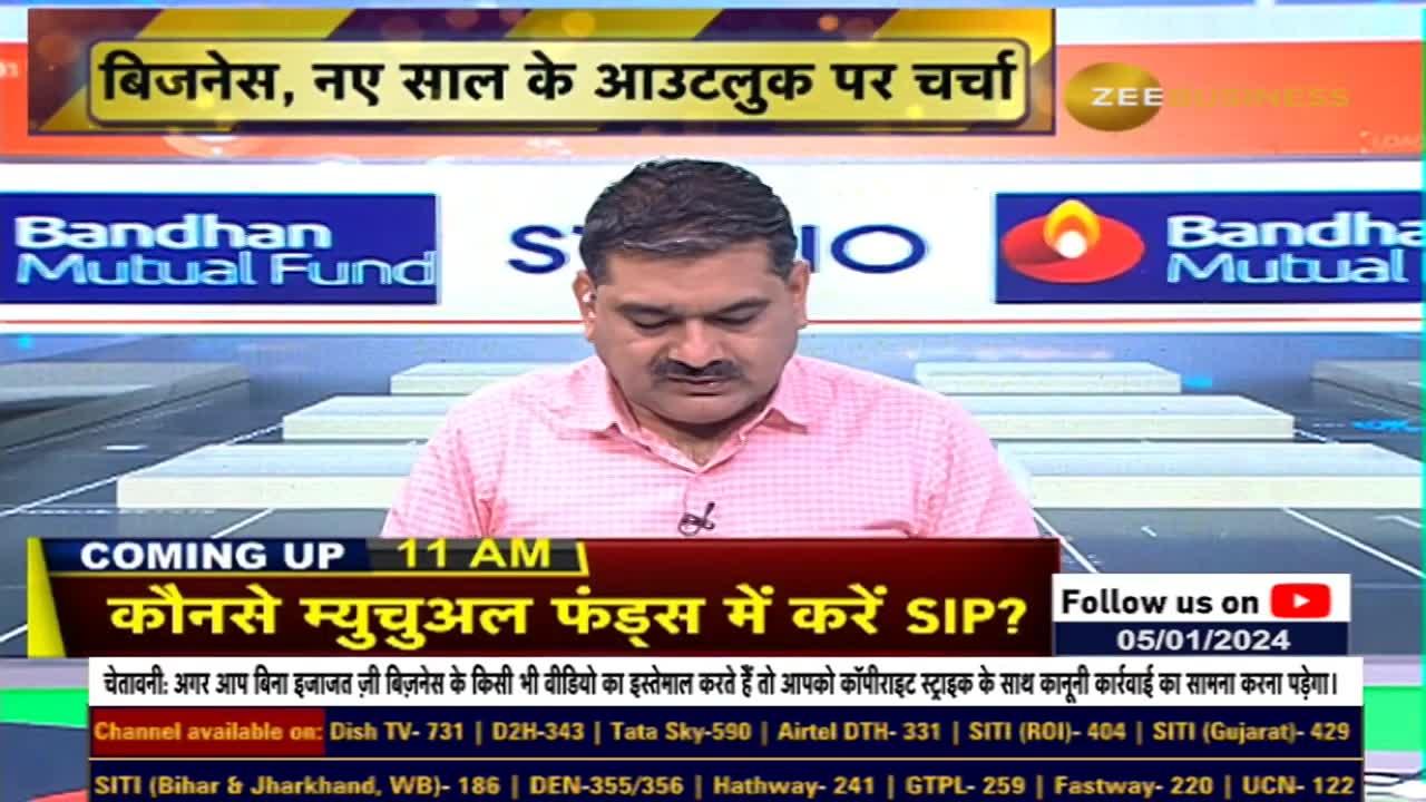 Capri Global Capital's 2024 Growth Strategy Unveiled: MD Talks ...