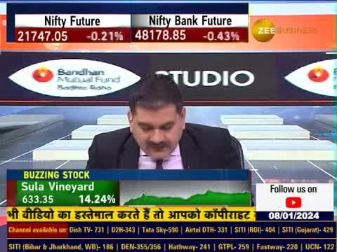 Jyoti CNC Automation IPO: Future Plans & Business Model Unveiled | Anil Singhvi In Talk with CMD ...