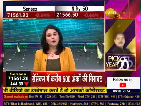 Nucleus Software, Co-Founder & Managing Director, Mr. Vishnu R. Dusad In Talk With Zee Business ...