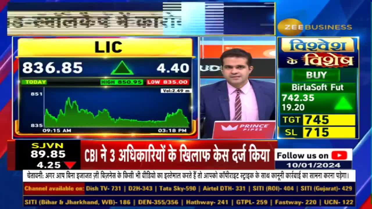 Life Insurance Corporation of India share price: LIC of India Sees ...