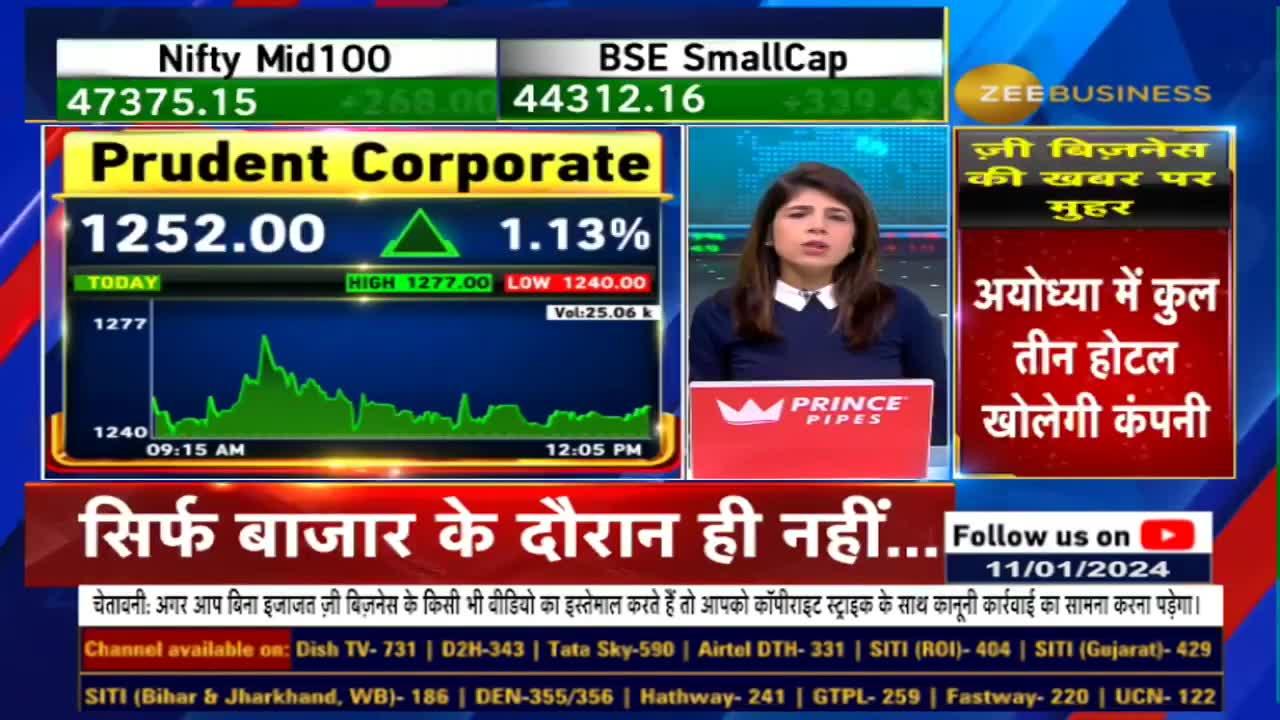 Mr. Sanjay Shah, CMD, Prudent Corporate Advisory Services Ltd Exclusive ...