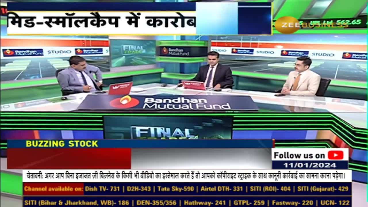 Fno Ban Update | These stocks under F&O ban list today - 11th Jaunary ...