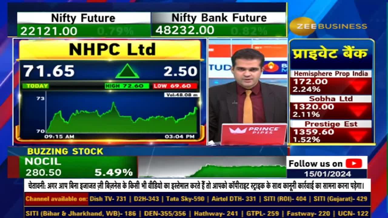CLSA Report on NHPC - Growing Confidence in NHPC by CLSA | Why the ...