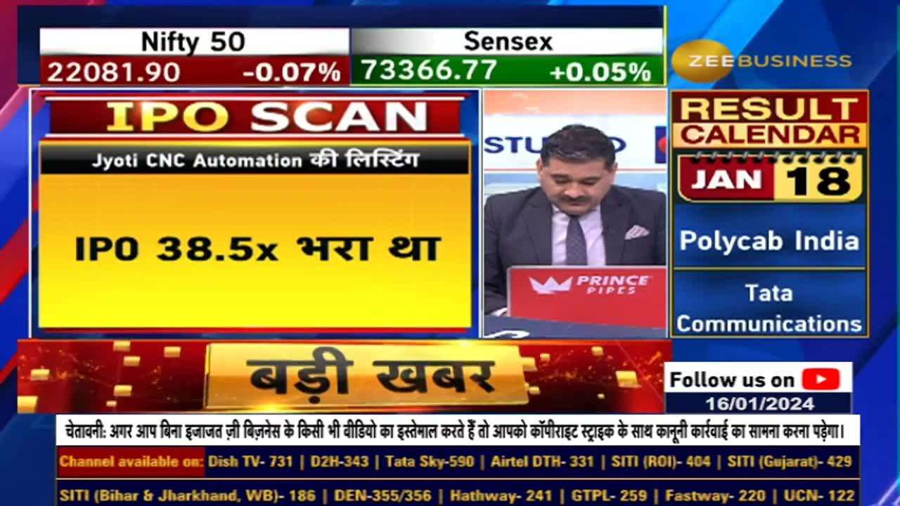 Jyoti CNC Automation IPO: Should You Buy, Sell, or Hold After Listing? Anil Singhvi's Analysis ...
